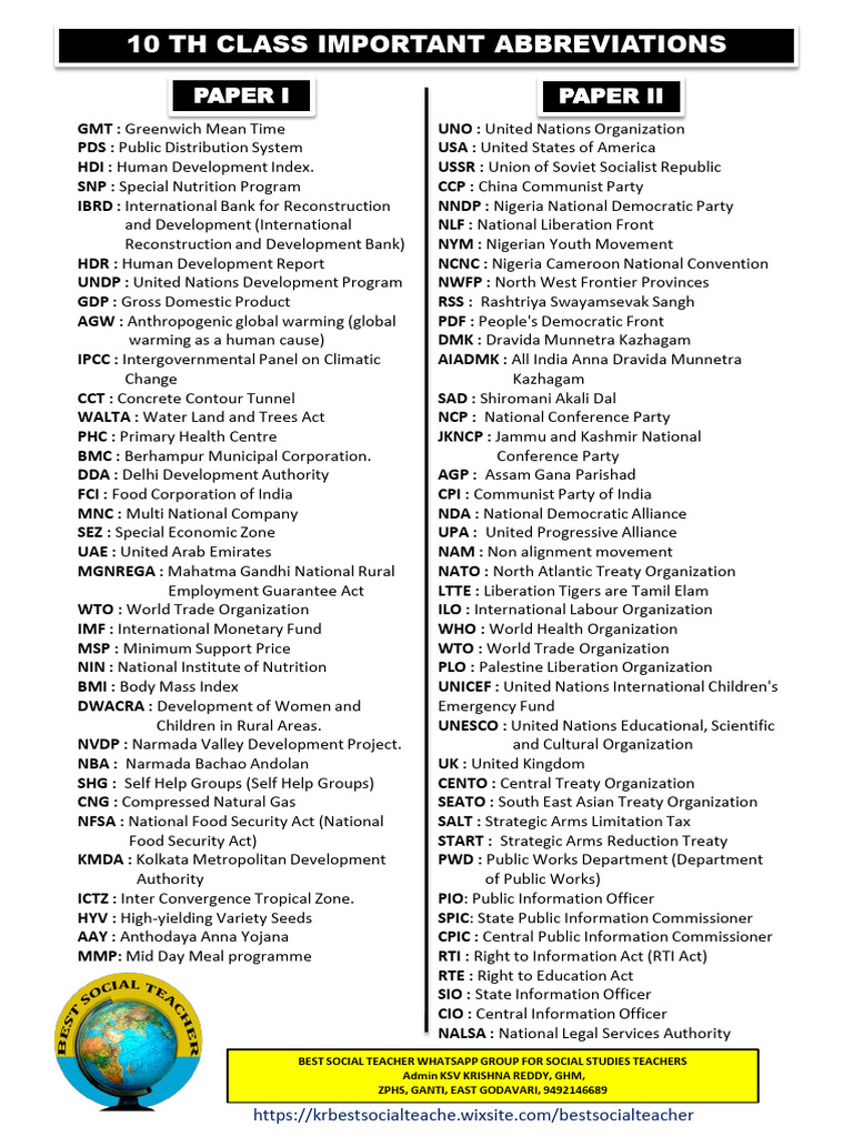 10 TH Class Important Abbreviations: Paper I Paper Ii | PDF