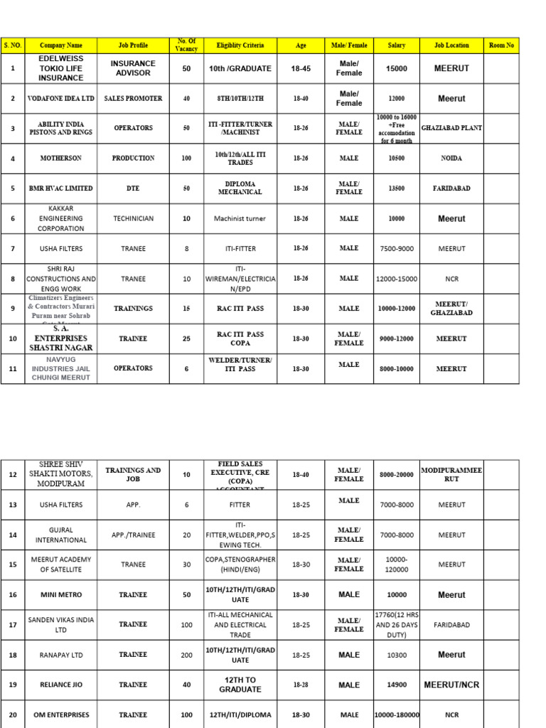 PDF JOB FAIR 23 FEB | PDF