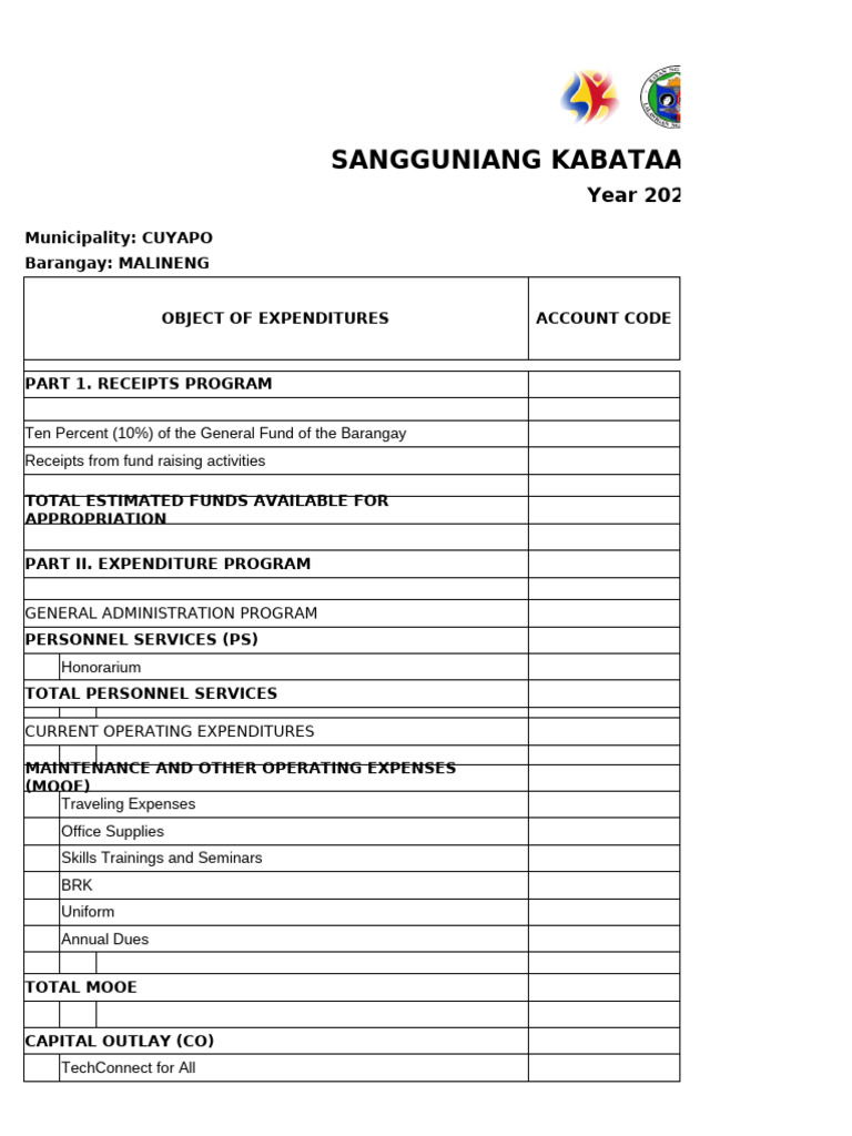 2024 Sk Annual Budget | PDF
