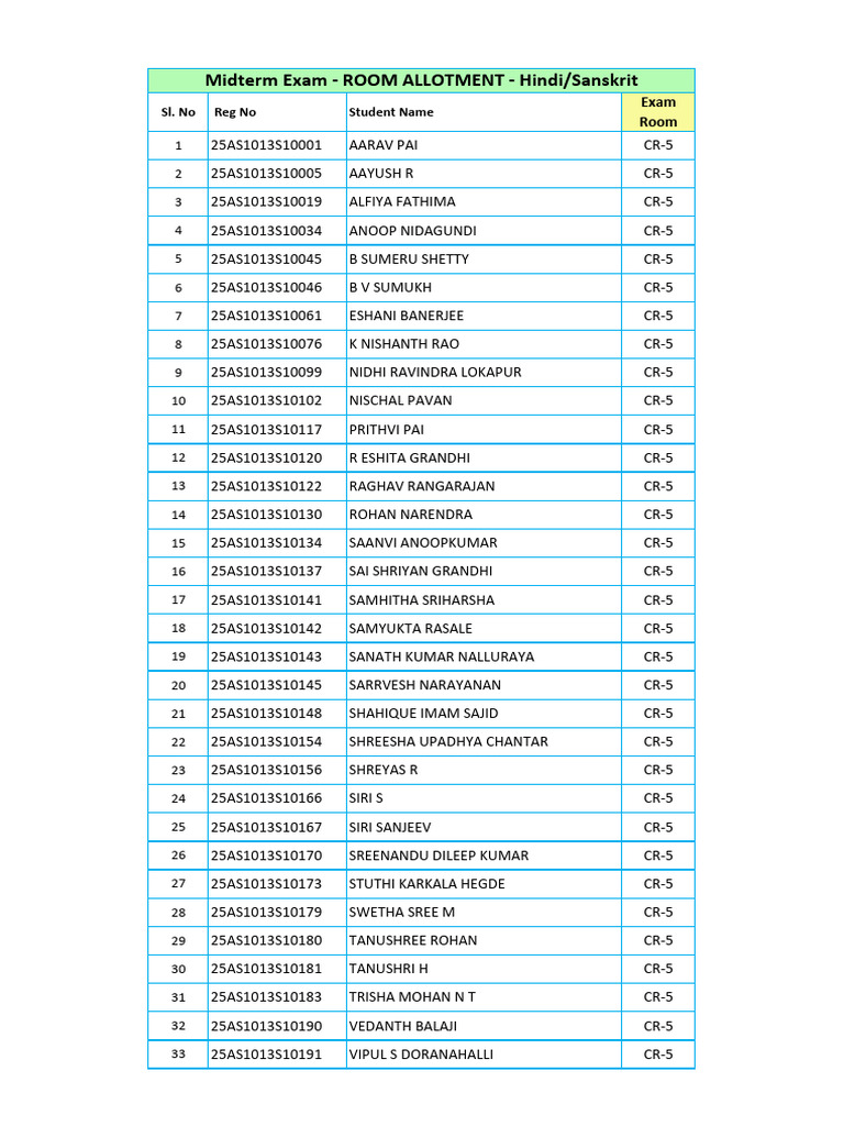 Midterm Room Allotment Hindi-Sanskrit | PDF