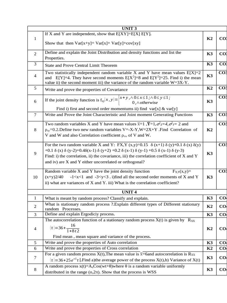 Important Questions PTSP Final | PDF | Covariance | Measure Theory