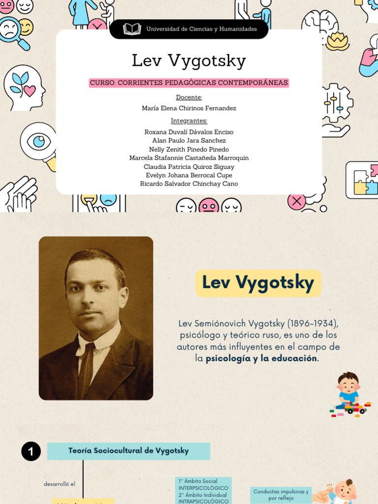 Lev Vygotsky - Semana 15 | PDF | Sicología | Aprendizaje