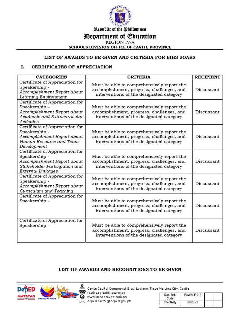 List of Awards To Be Given and Criteria For BIHS SOARS | PDF ...
