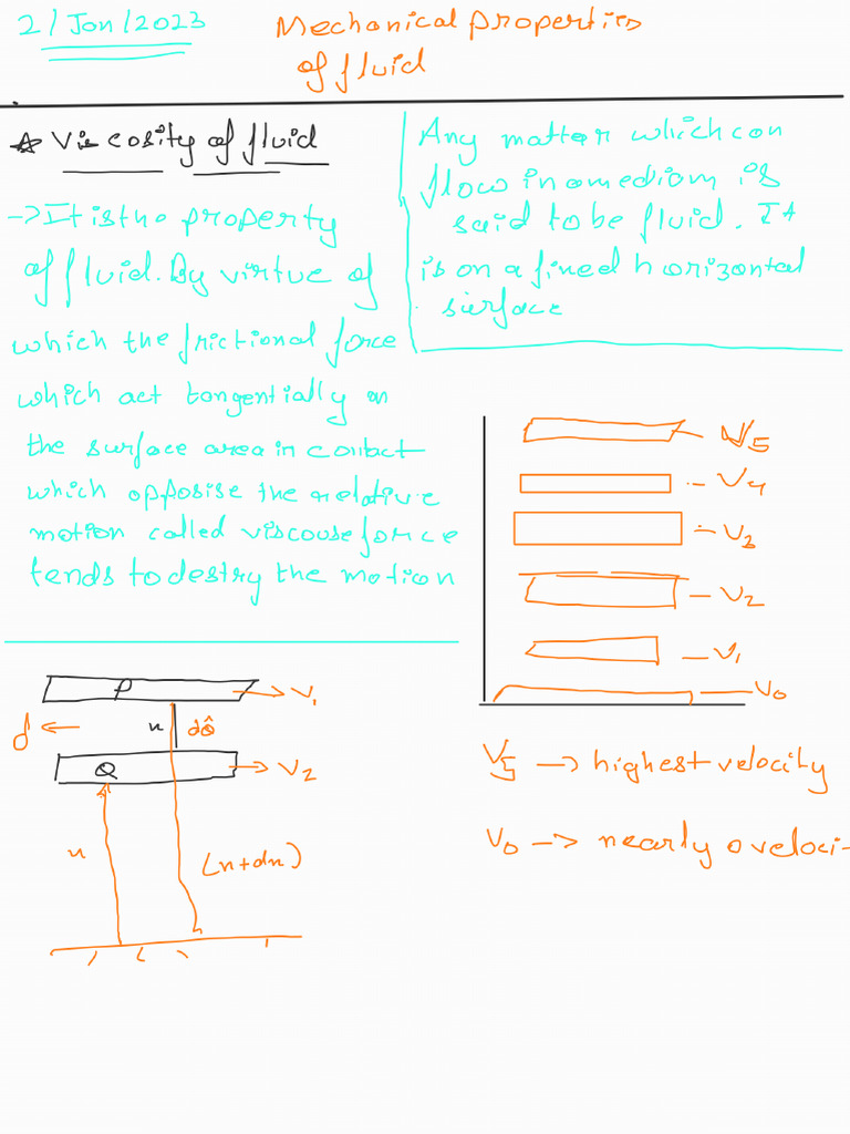 Mechanical Properties of Fluid | PDF