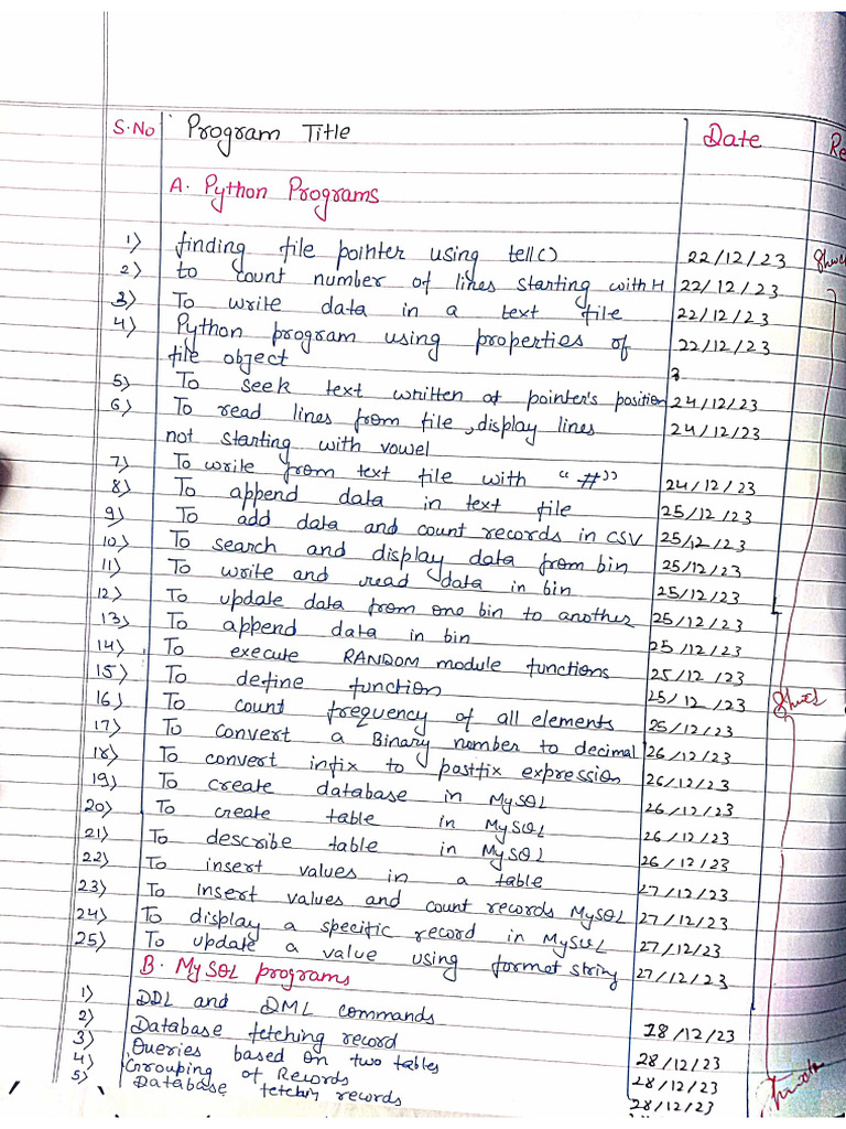 Cs Practical File | PDF