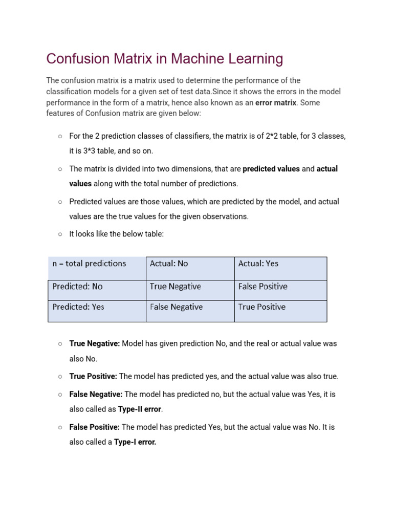 Confusion Matrix in Machine Learning fgvbn | PDF | Accuracy And ...