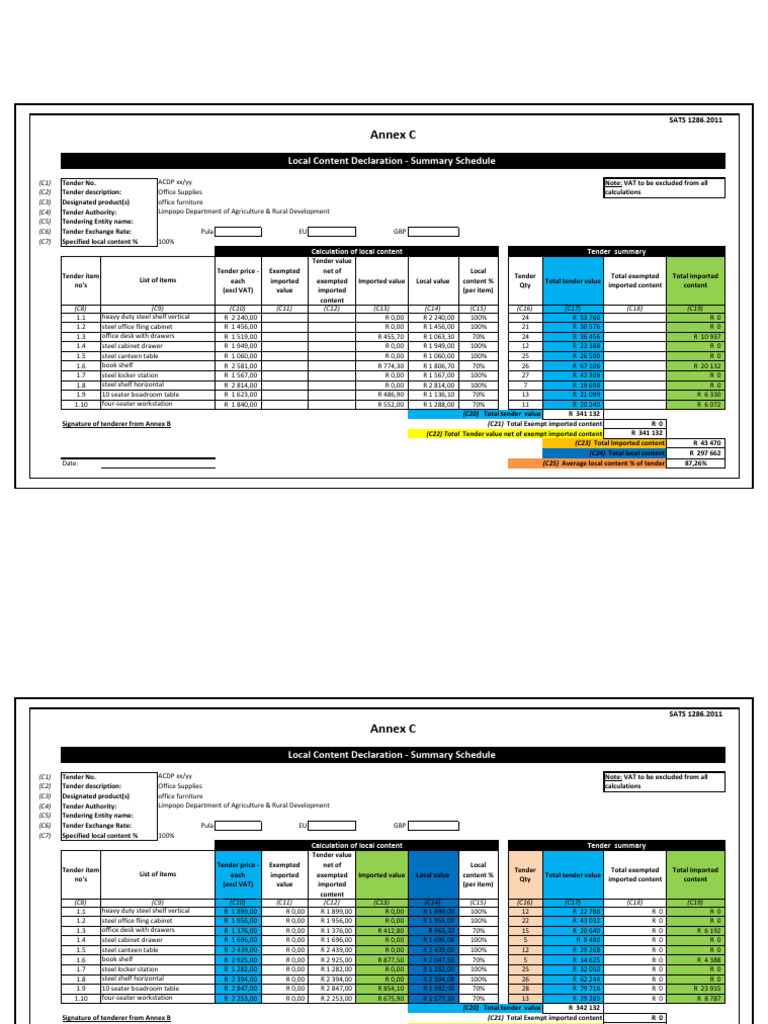 How To Complete Annexure C - Local Content | PDF