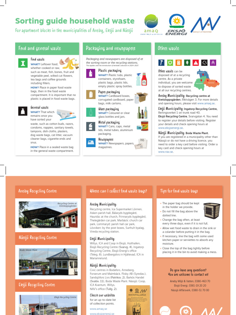 Waste Sorting Guide for Residents | PDF | Waste