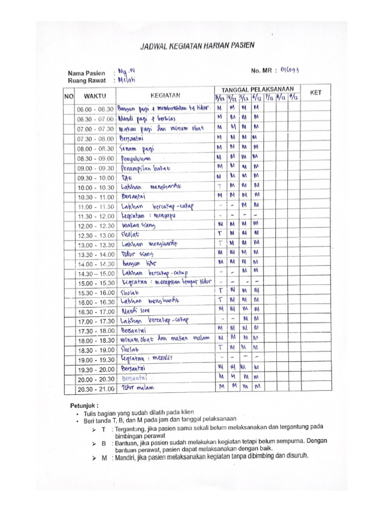 JADWAL KEGIATAN HARIAN PASIEN | PDF