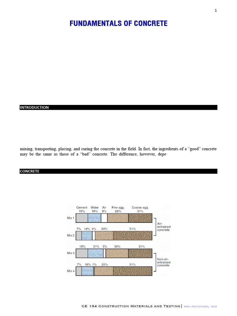 CEP 224 Lesson 6 | PDF | Concrete | Deformation (Engineering)