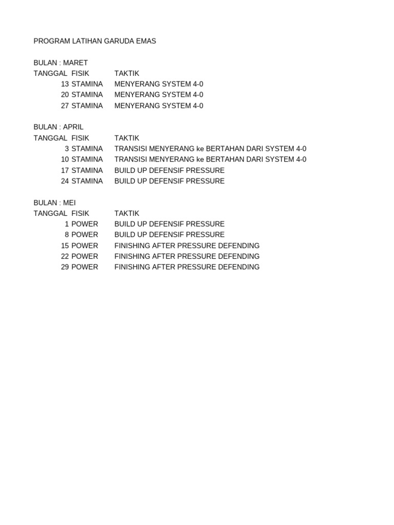 Program Garuda Emas | PDF