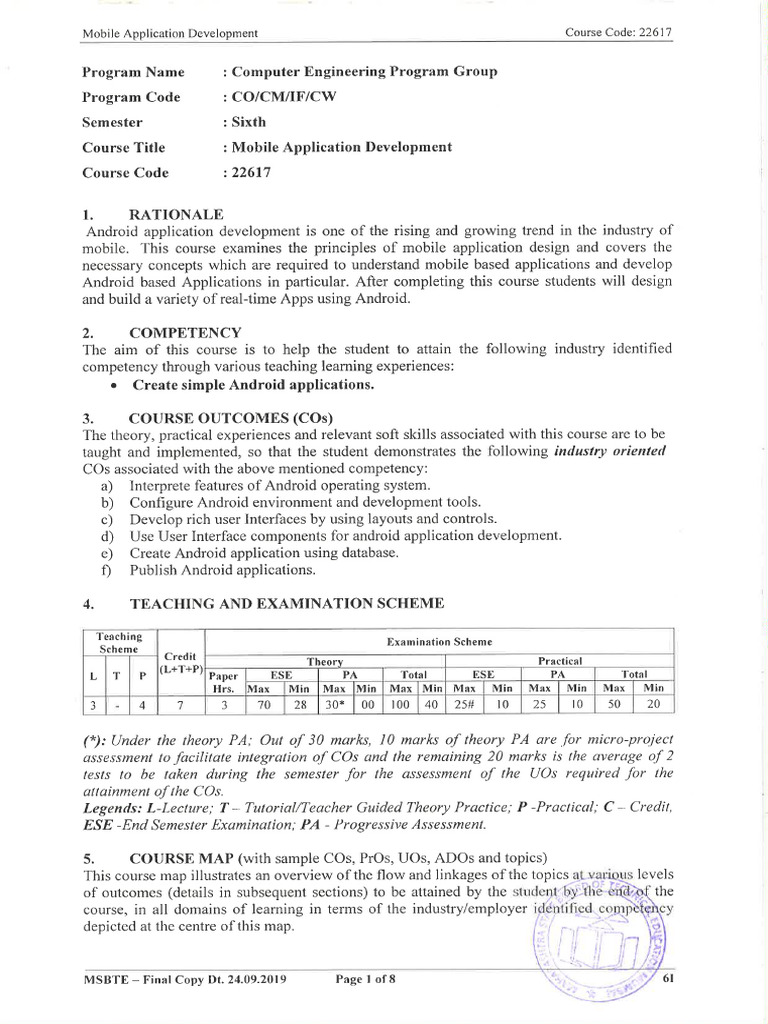 Mad - Syllabus | PDF