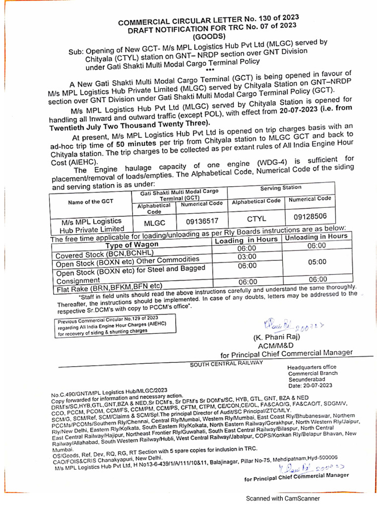 130 - Opening of New GCT-Ms MPL Logistics Hub PVT LTD (MLGC) Served by ...