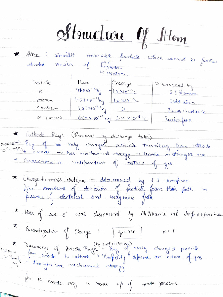 Structure Of Atom | PDF