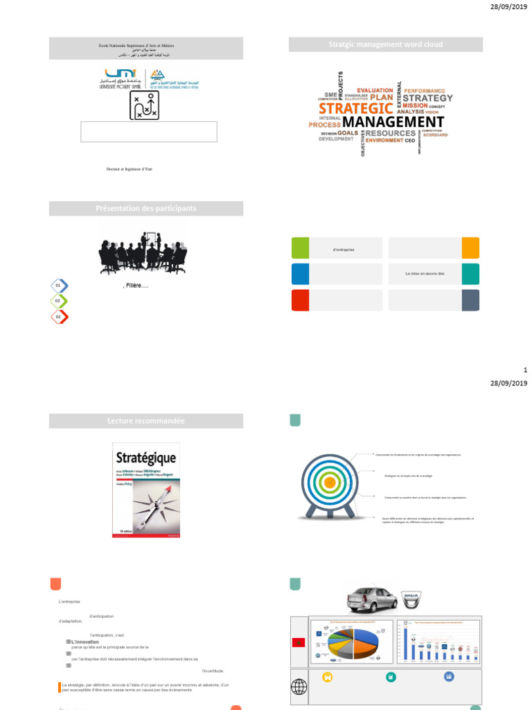 Management Stratégique - Partie 1 | PDF | Gestion stratégique | Business