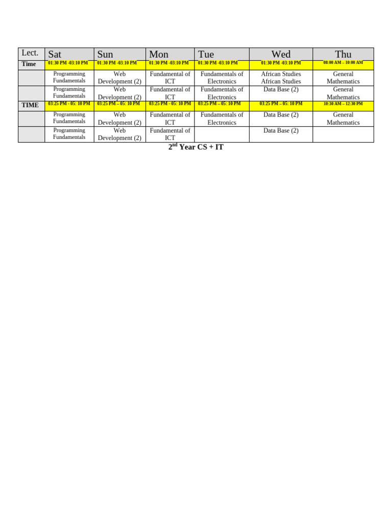 CS It | PDF