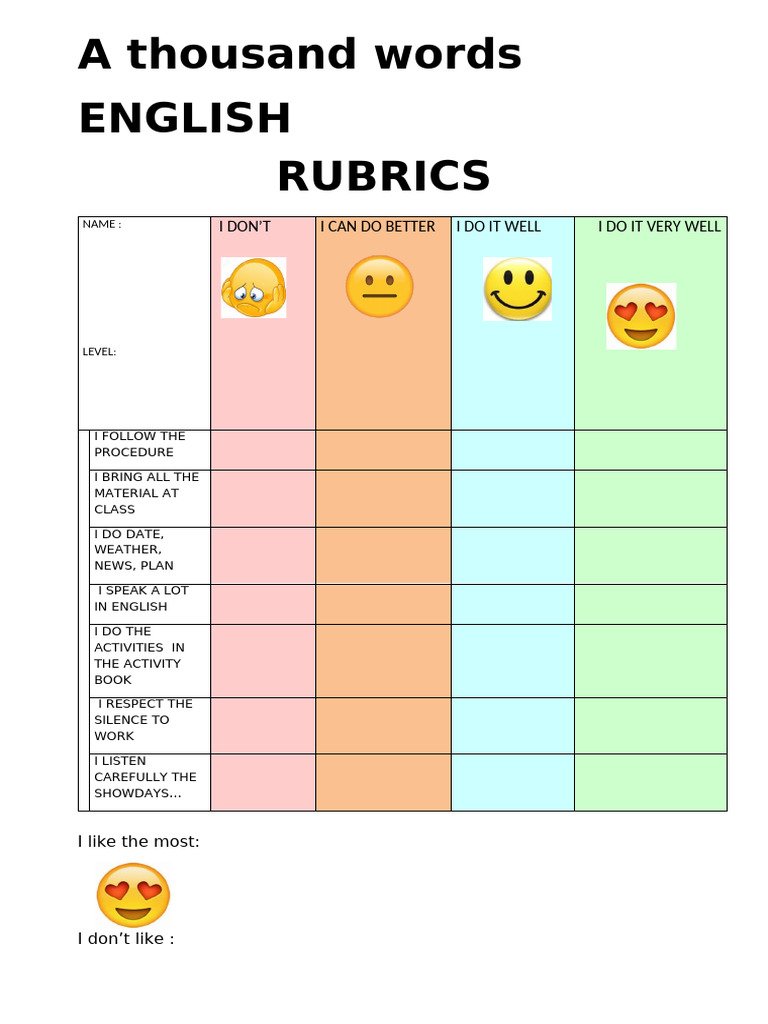 EMOJIS RUBRICS SHOWDAY ENGLISH | PDF