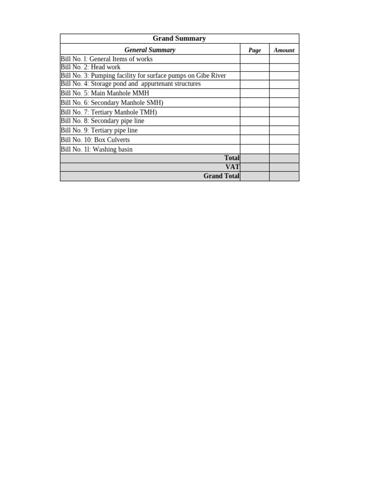 BOQ BAKO | PDF | Wall | Architectural Elements