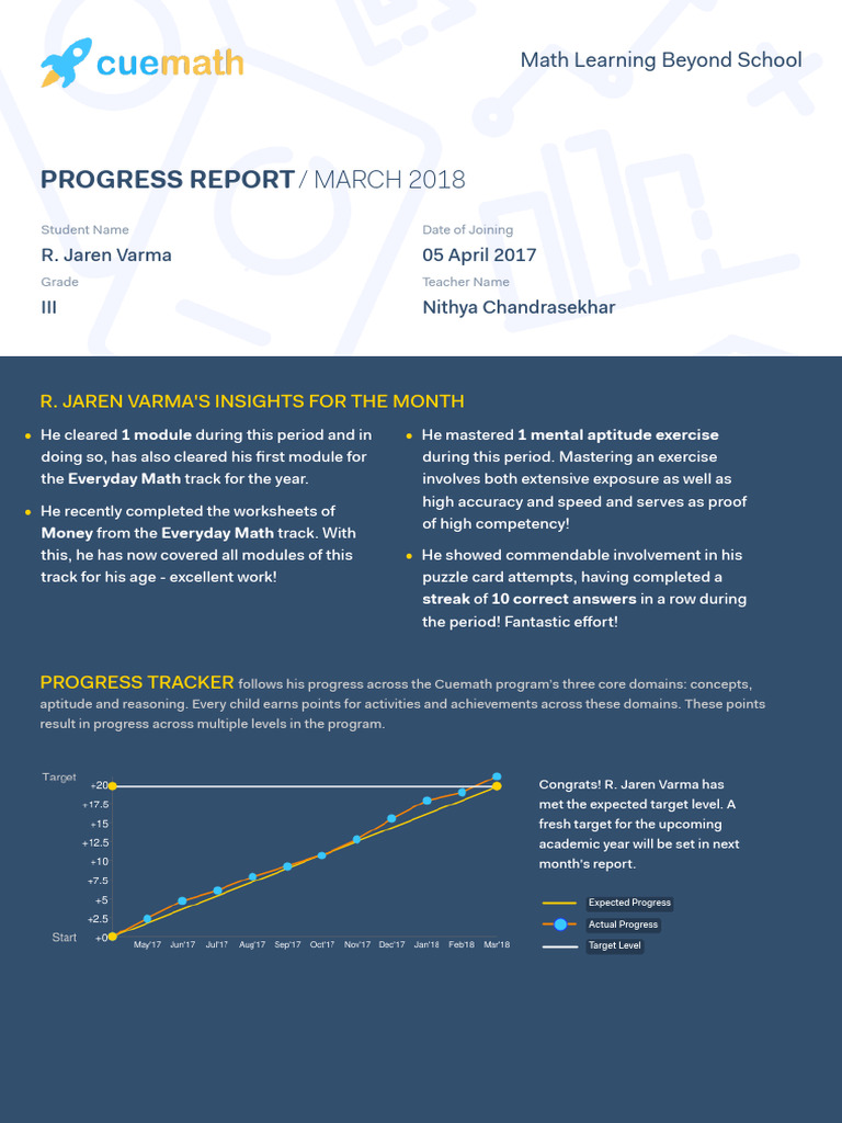 R. JarenVarma ProgressReport | PDF | Reason | Mathematics
