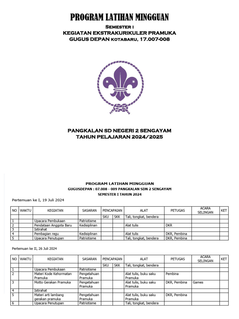 Program-Latihan-Mingguan Pramuka Penggalang | PDF