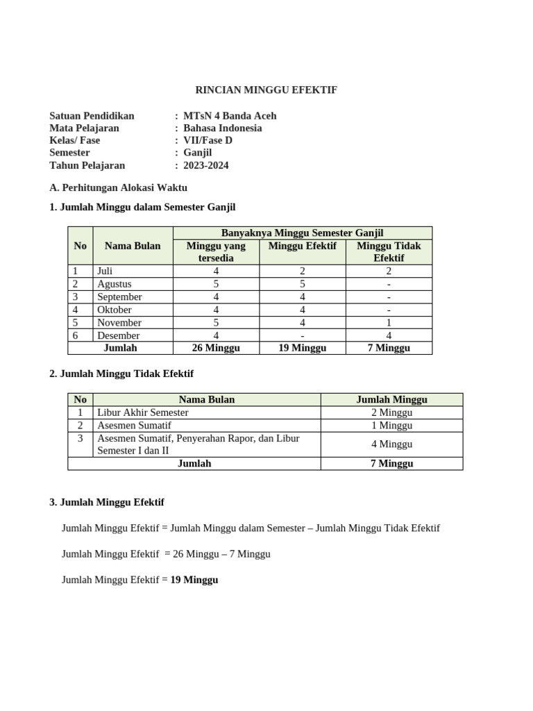 Contoh Rincian Minggu Efektif | PDF