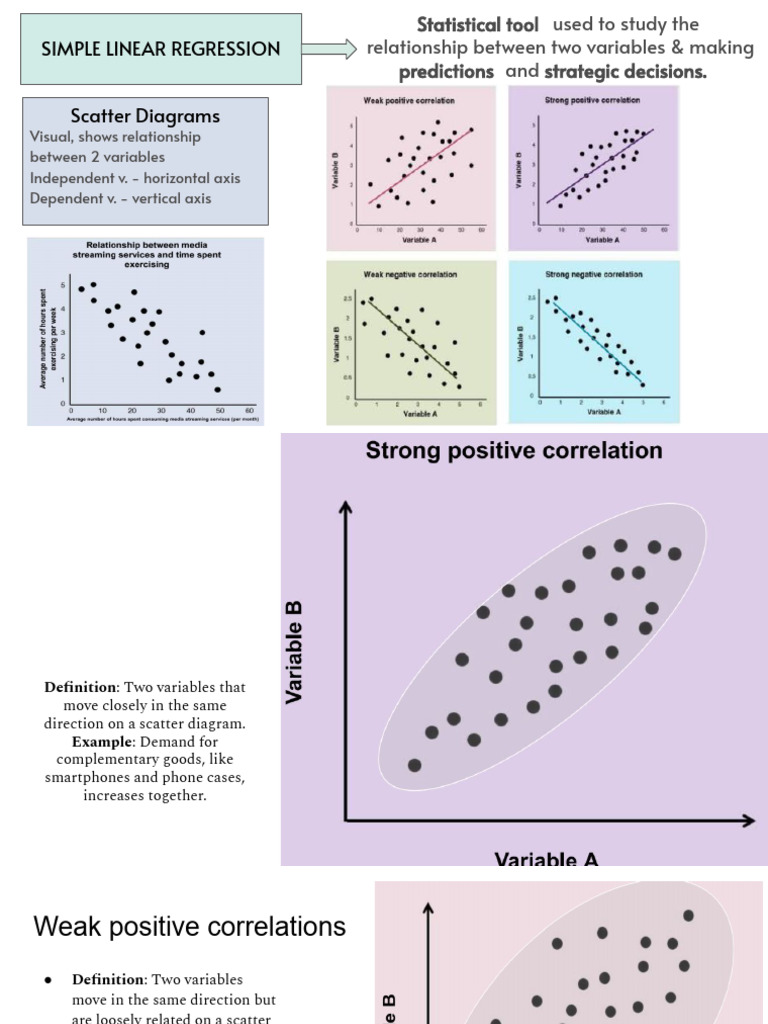 simple linear regression | PDF