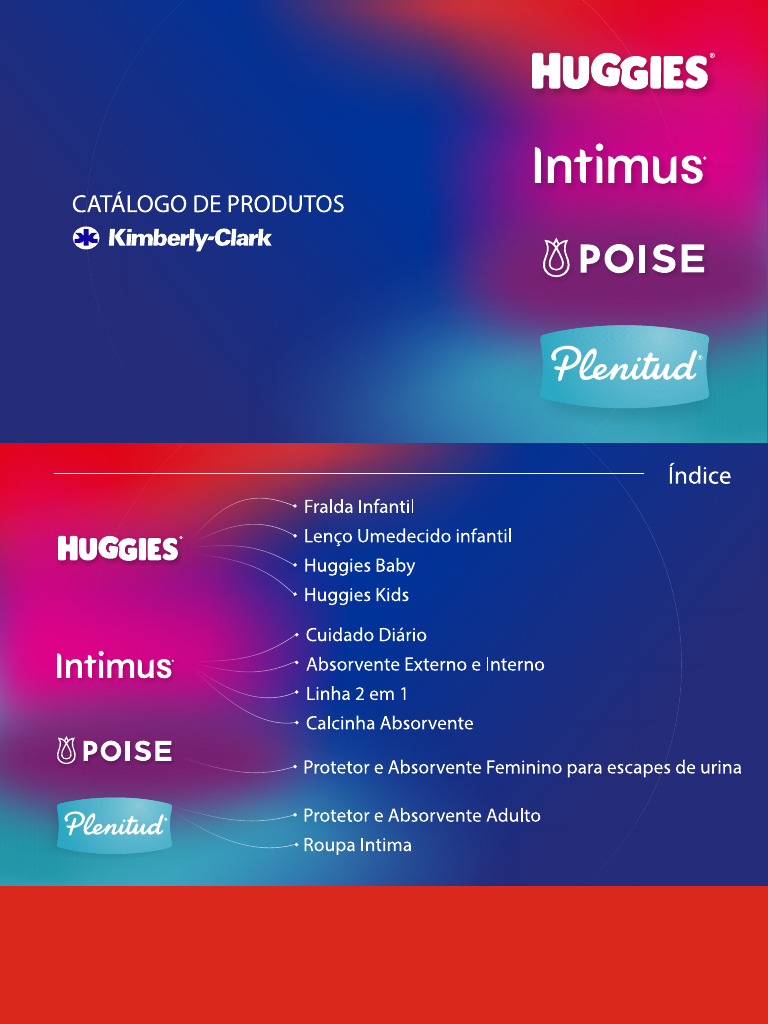 Catálogo Digital - KC - 20 - 08. - KIMBERLY | PDF