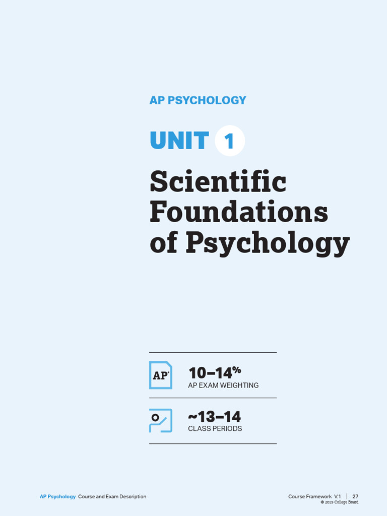Metacognition in AP Psychology Unit 1 | PDF | Psychology | Statistics