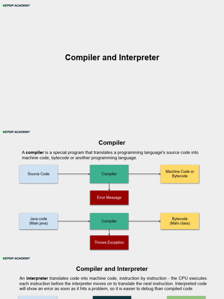1.3 Compiler and Interpreter | PDF