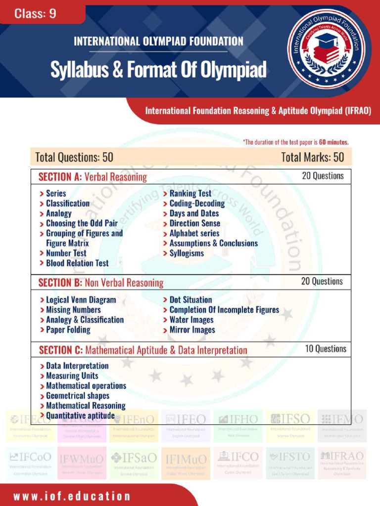 IFRAO Syllabus Class 9 | PDF