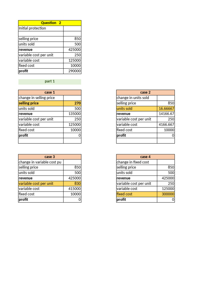 Ma Workbook Ekta 22.186 | PDF | Cost | Prices
