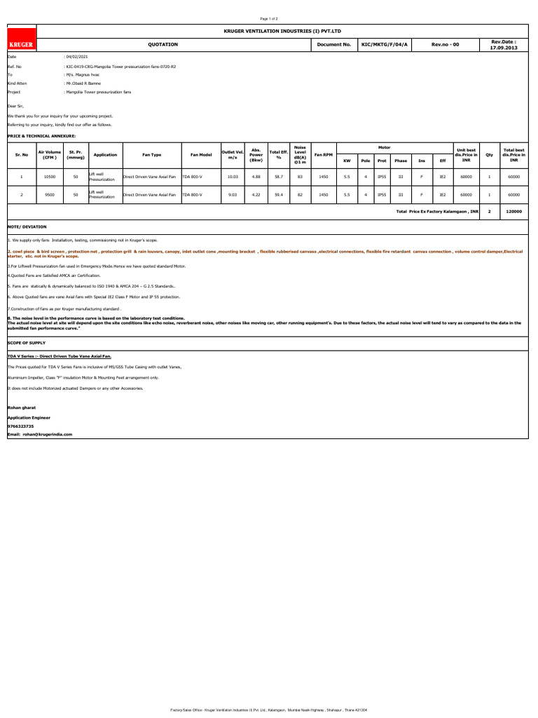 KIC-0419-CRG-Mangolia Tower pressurization fans-0720 - R2 | PDF