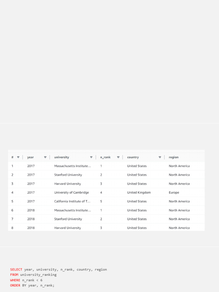 AWS+Data+Lake (1) | PDF | Computer Data | Software AWS+Data+Lake (1) | PDF | Computer Data | Software