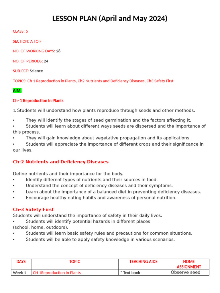 Lesson Plan Class 5 2024-25 | PDF | Rock (Geology) | Seed
