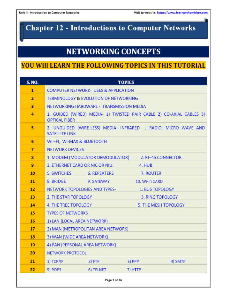 Computer Network - I | PDF