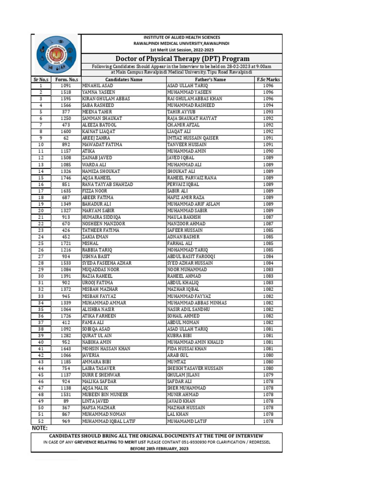 Merit List New Session 2022 23 Doctor of Physical Therapy DPT | PDF