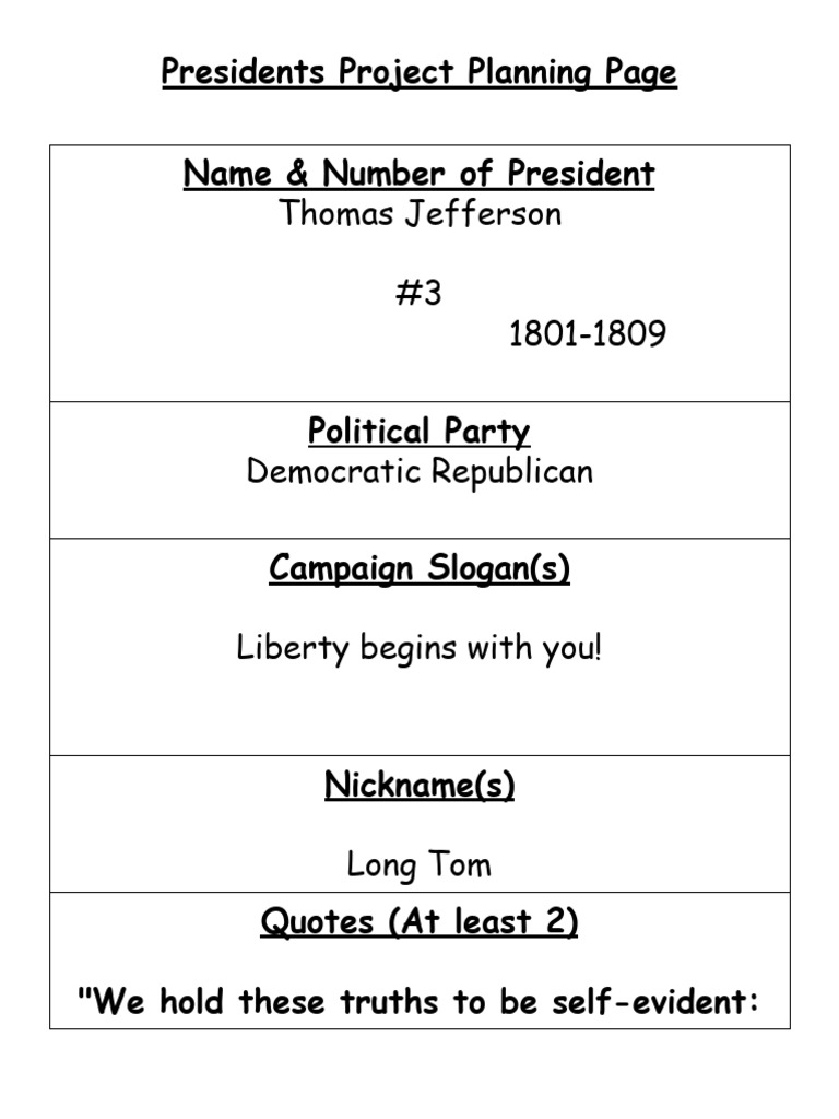 Thomas Jefferson: Key Facts & Policies | PDF