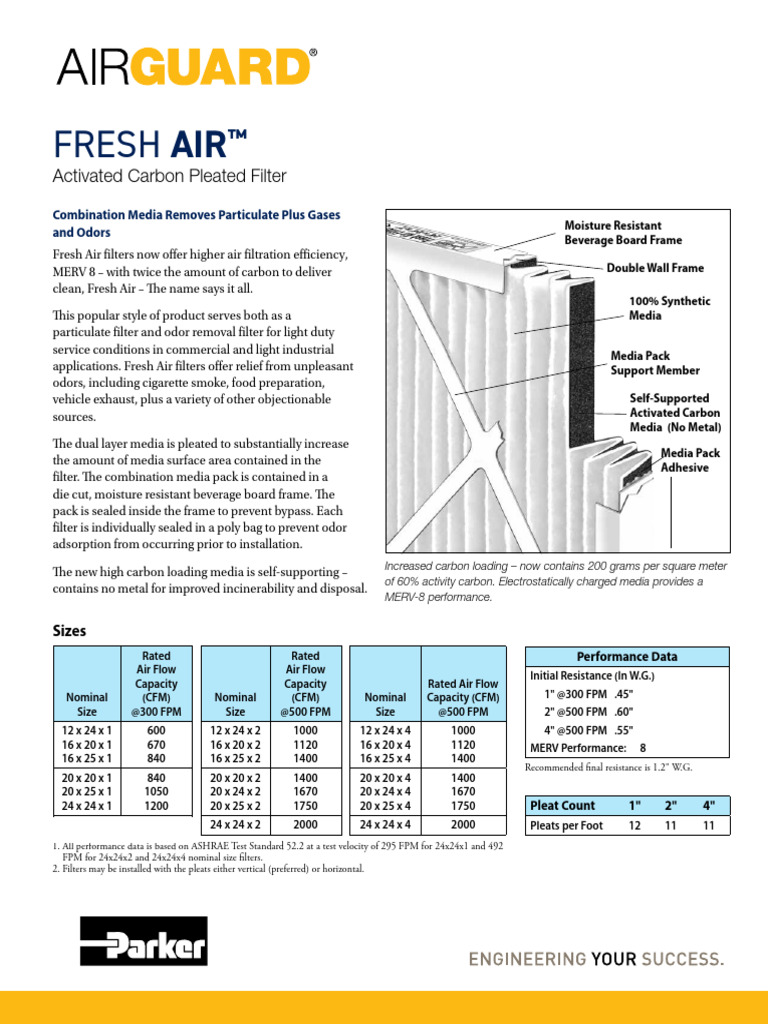 AIRGUARD FRESH AIR Activated Carbon Pleated Filters - A FRESH | PDF ...