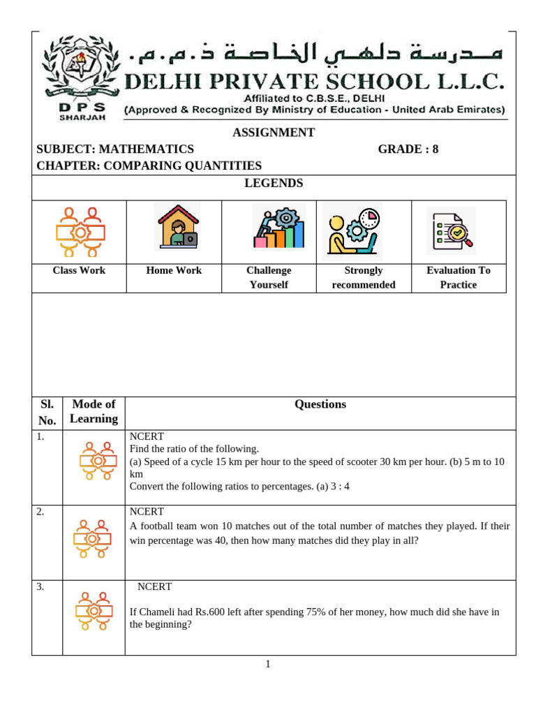 Grade-8 Assignment Comparing Quantities 2 | PDF | Percentage | Prices