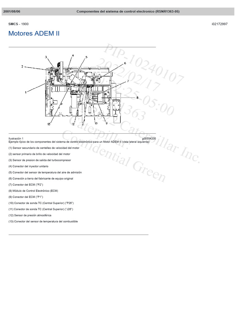 Componentes del Sistema ADEM II y III | PDF | Electrónica | Turbocompresor