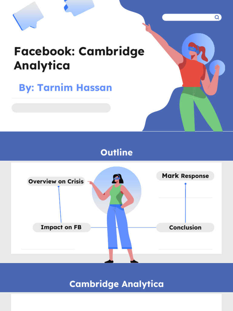 Cambridge Analytica - Tarneem Hassan | PDF | Facebook | Mark Zuckerberg