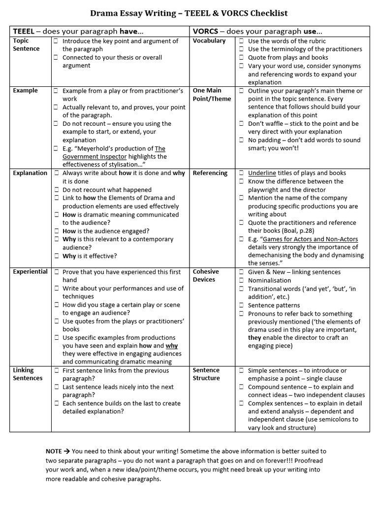Drama Essay Writing - Teeel and Vorcs | PDF | Human Communication ...
