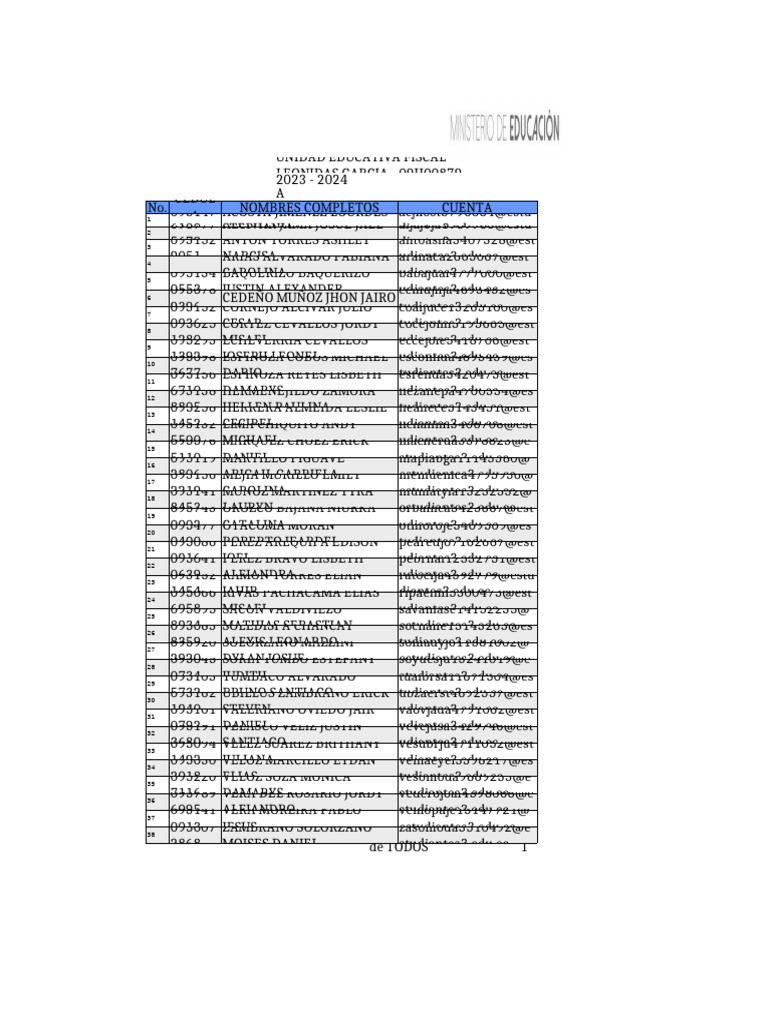 9no de Egb - A | PDF