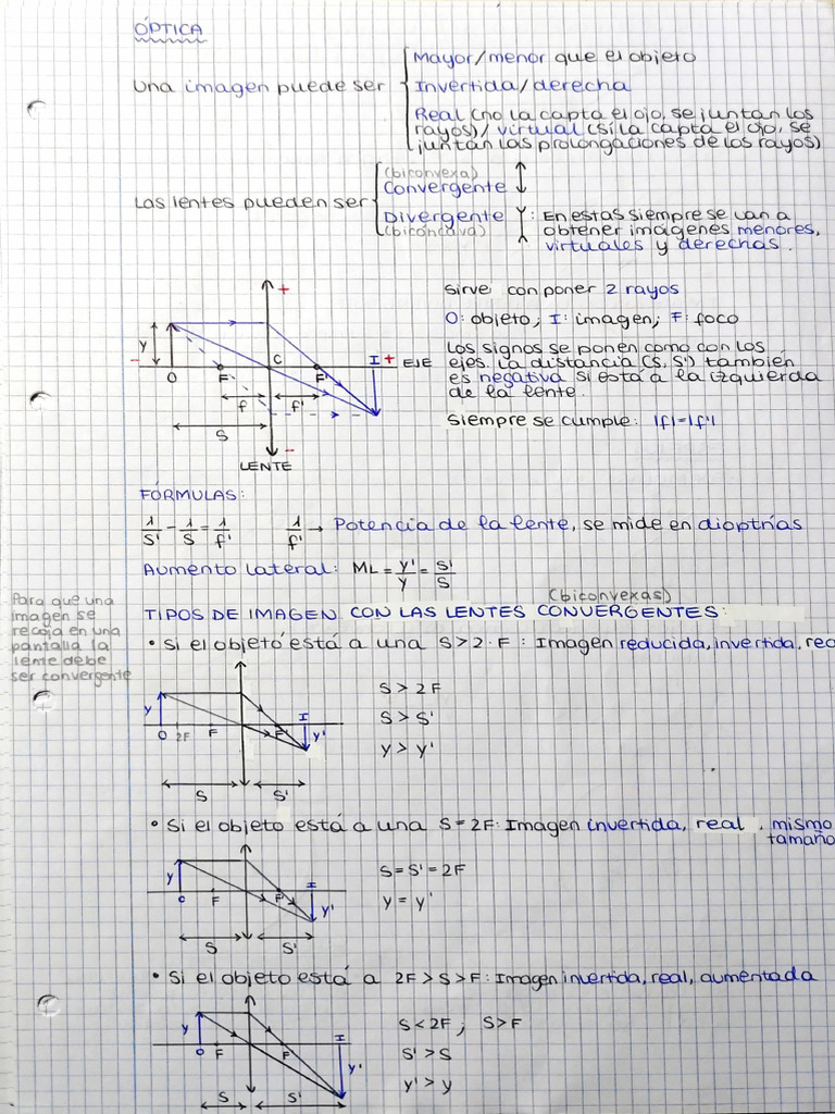 Resumen Óptica 2 Bach | PDF