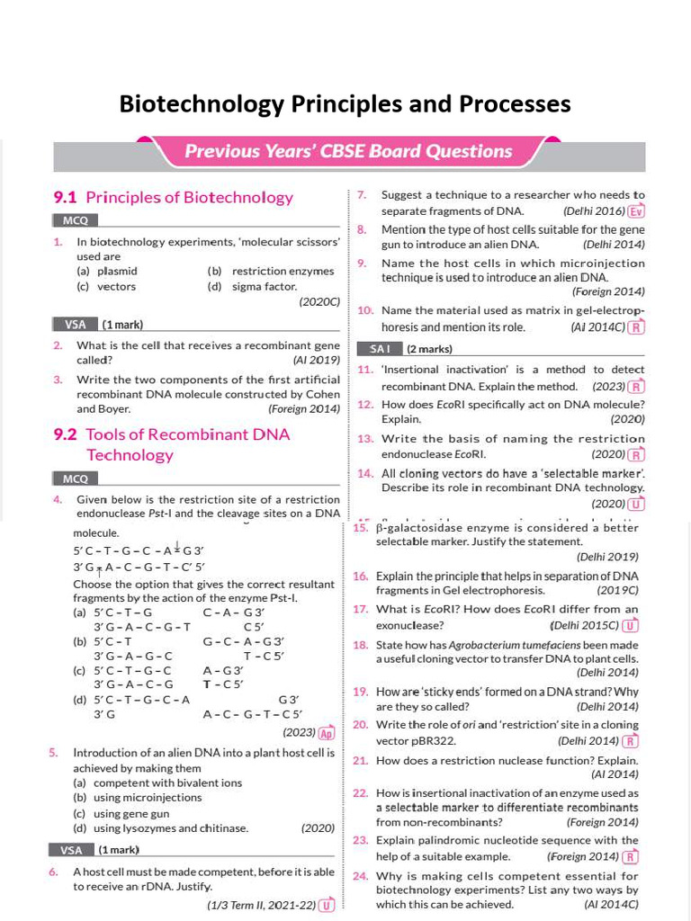 Biotechnology Principles and Process Pyq | PDF