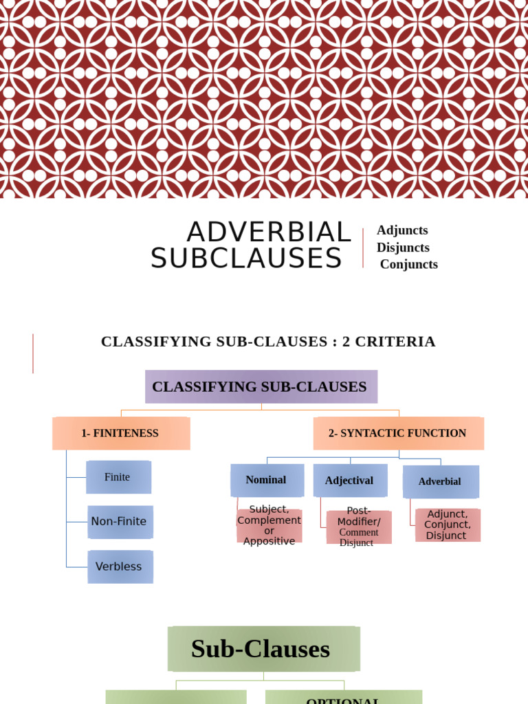 Adverbial Sub-Clauses | PDF | Clause | Verb
