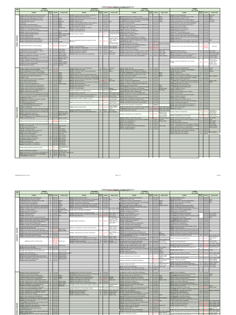 Second-Draft Undergraduate Cert-Dip & Postgrad Examinations TT Sem I 2024-25 | PDF