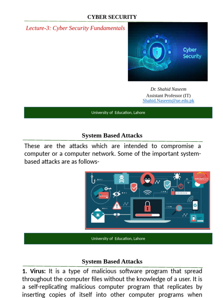 Lecture#3 - Cyber Security Fundamentals | PDF | Malware | Security