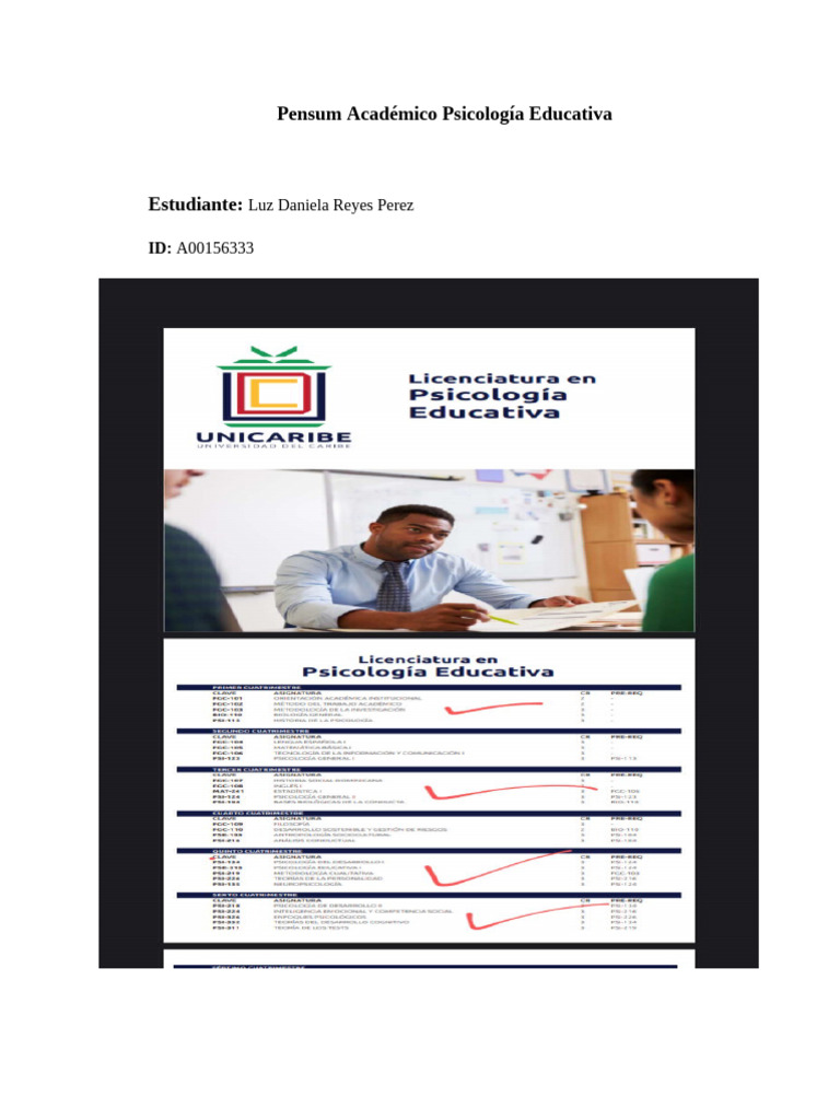 Reyes Perez Luz Daniela Unidad 5 Actividad 2 (Mi Pensum) | PDF