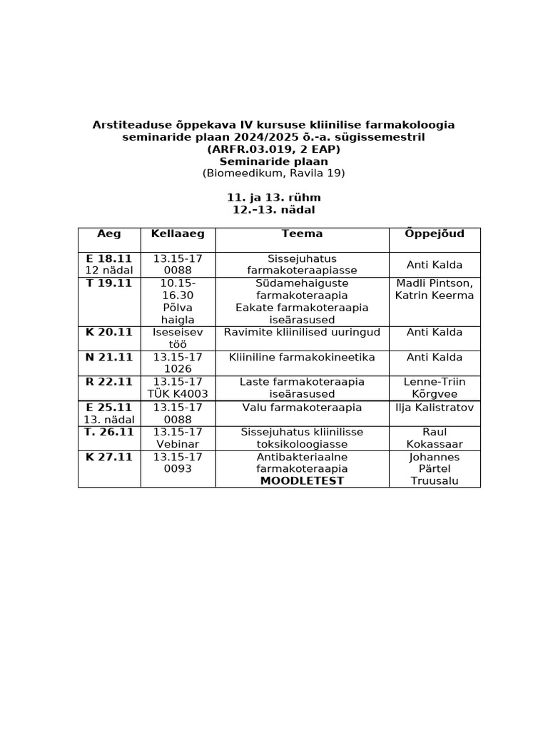 KL Farmakoloogia Seminaride Plaan Suì Gis 2024-4 | PDF